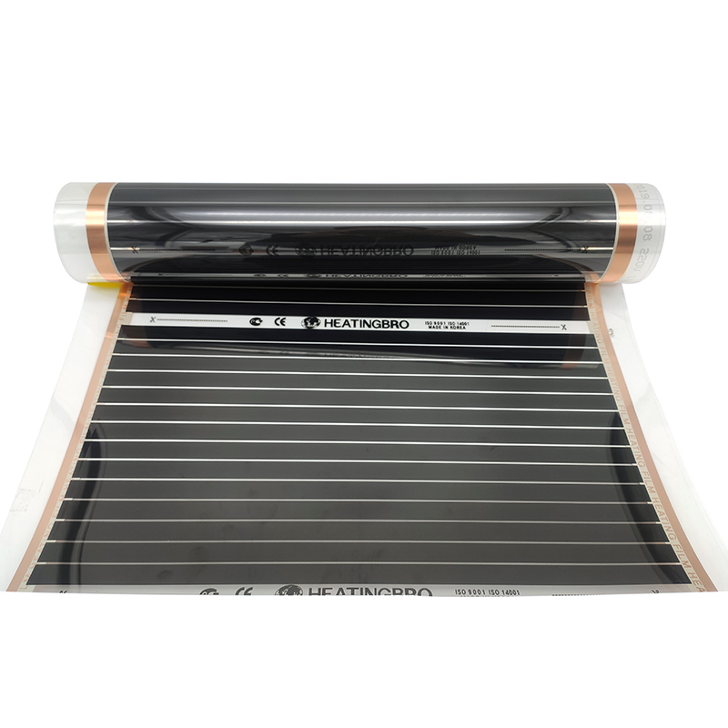 Analysis of the Safety of Self-Limiting Temperature Carbon Fiber ...